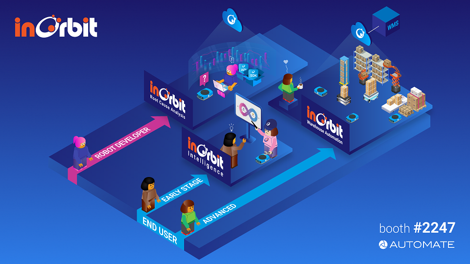 Press Release | InOrbit