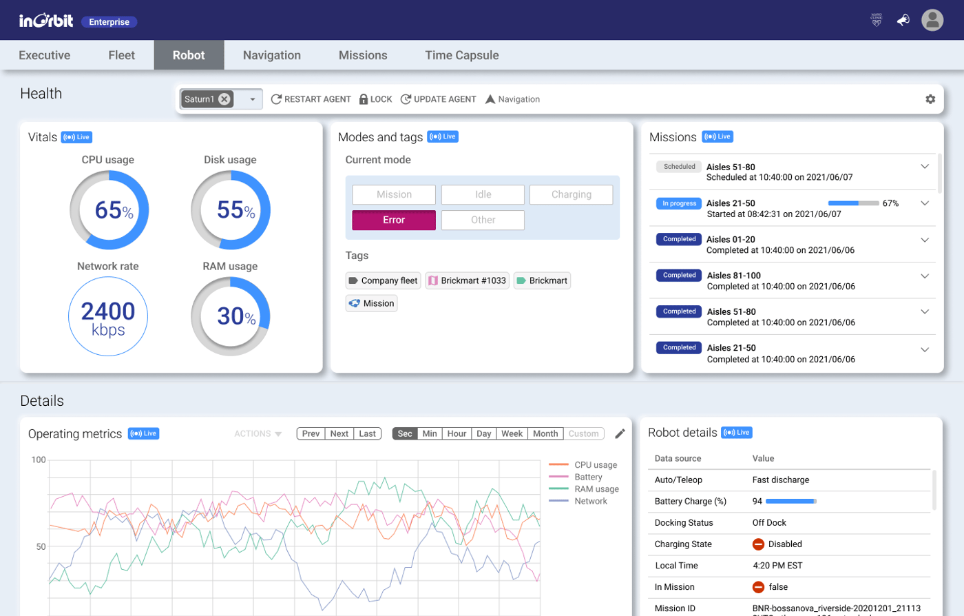 Robot-Based Customizations: Elevating Heterogeneous Robot Management