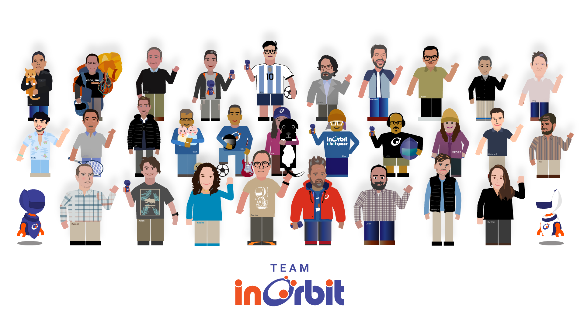 InOrbit Expands Leadership Team: Welcoming Ramiro Diaz Trepat as CTO ...